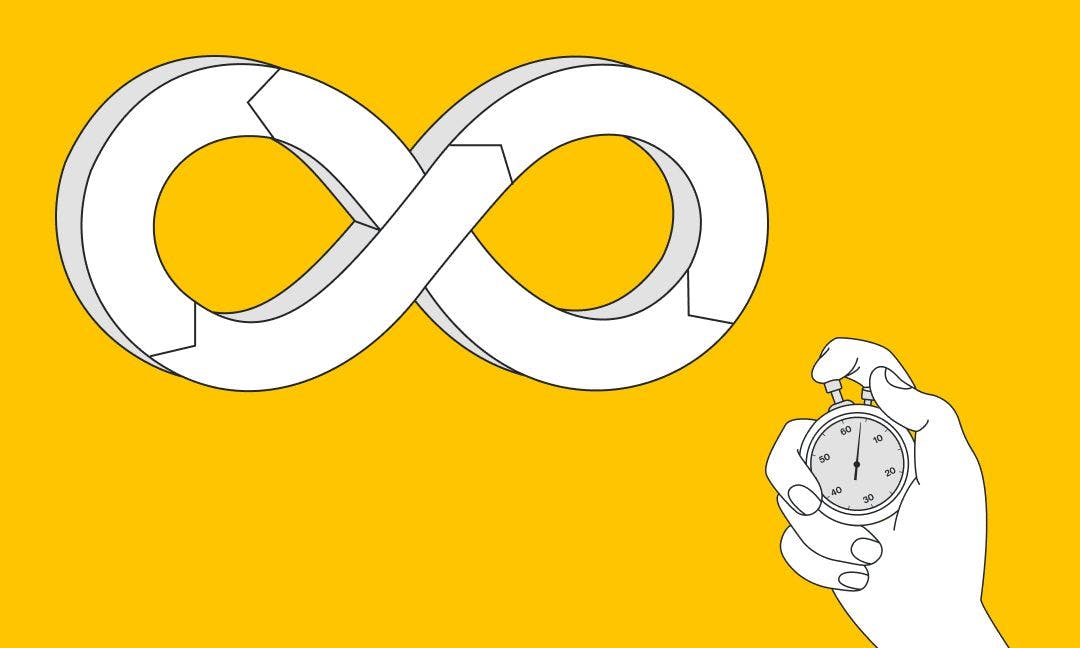 140 Stories To Learn About Agile Software Development | HackerNoon