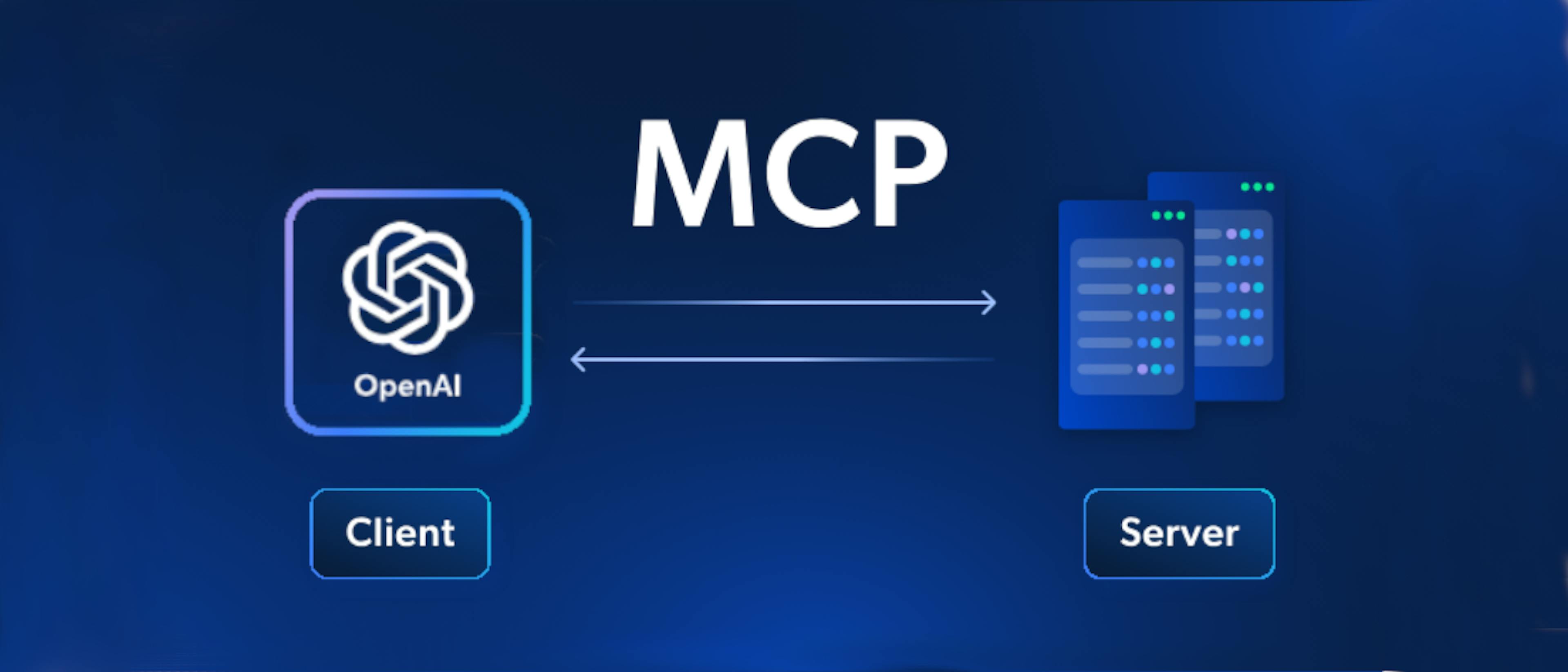 Mcp Openai Agents Sdk How To Build A Powerful Ai Agent Hackernoon
