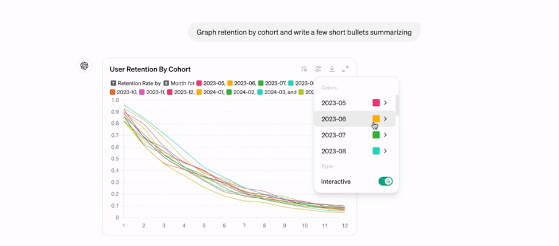 New ChatGPT-4o: A Game-Changer That Could Replace Data Analysts | HackerNoon