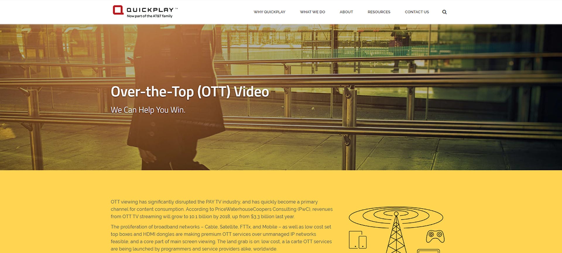 Top 15 Best OTT Platform Providers For Video Streaming in 2024 | HackerNoon