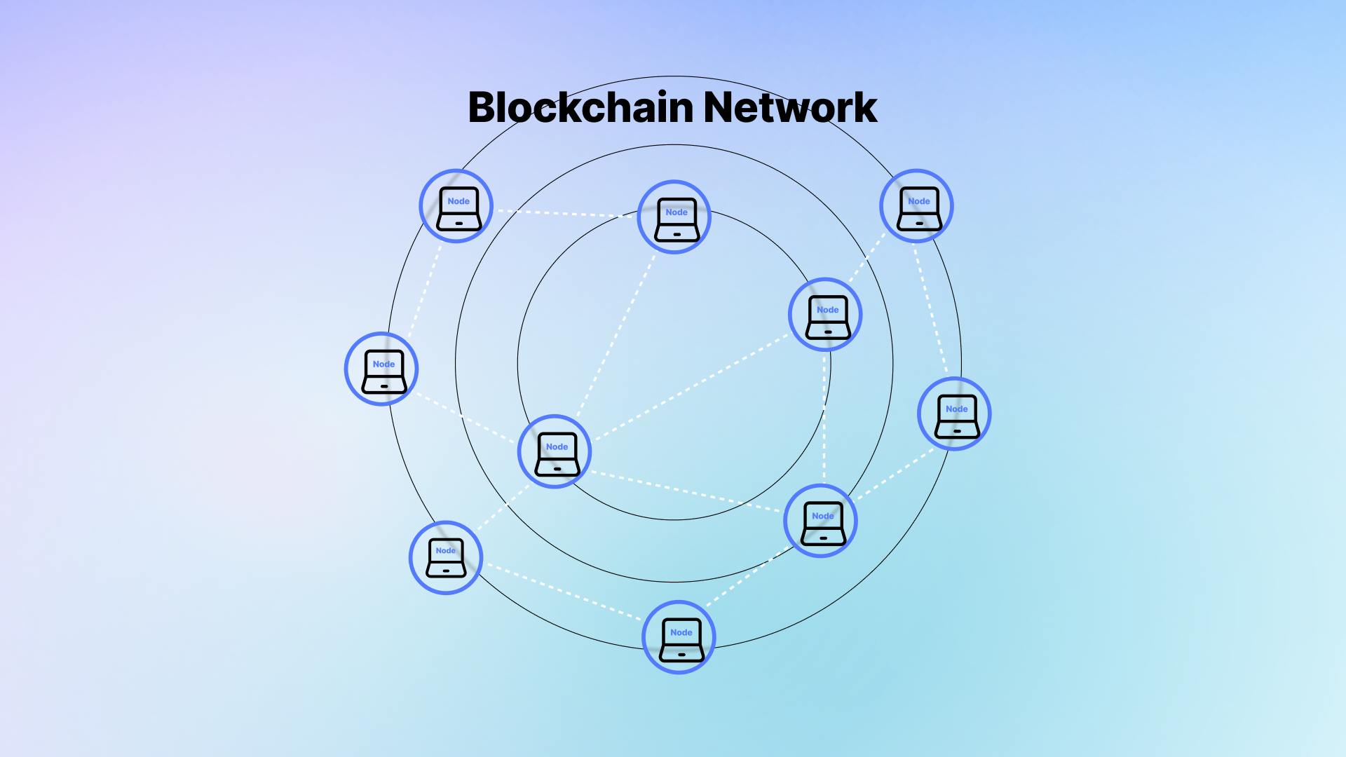 Ultimate Blockchain Nodes Guide: What Is It and How Does It Work? | HackerNoon