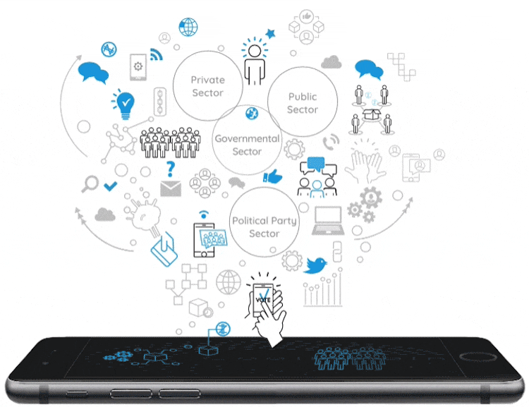 Online Political Voting With the Use of Blockchain Technology | HackerNoon