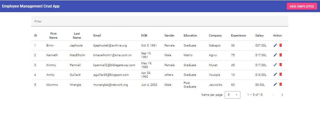 How to Build an Employee Management CRUD App with Angular and Material ...