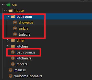 Including Files and Deeply Directories in Rust | HackerNoon