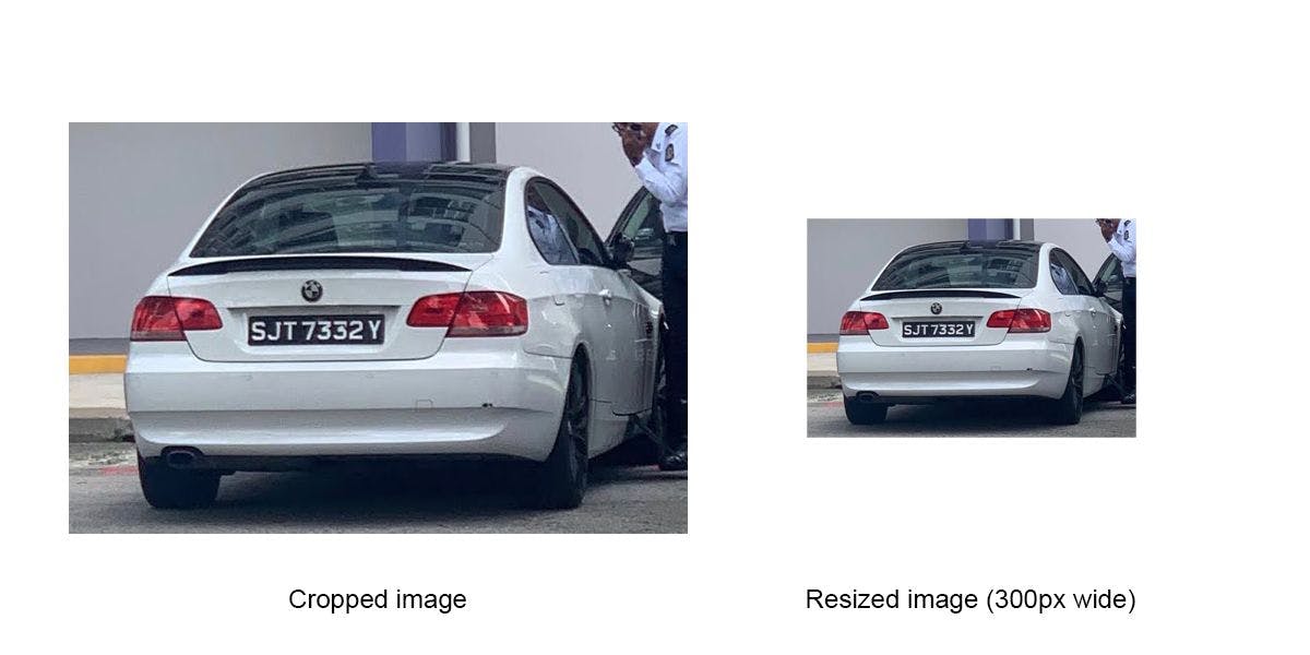 7 Steps To Prepare A Dataset For An Image-Based AI Project | HackerNoon