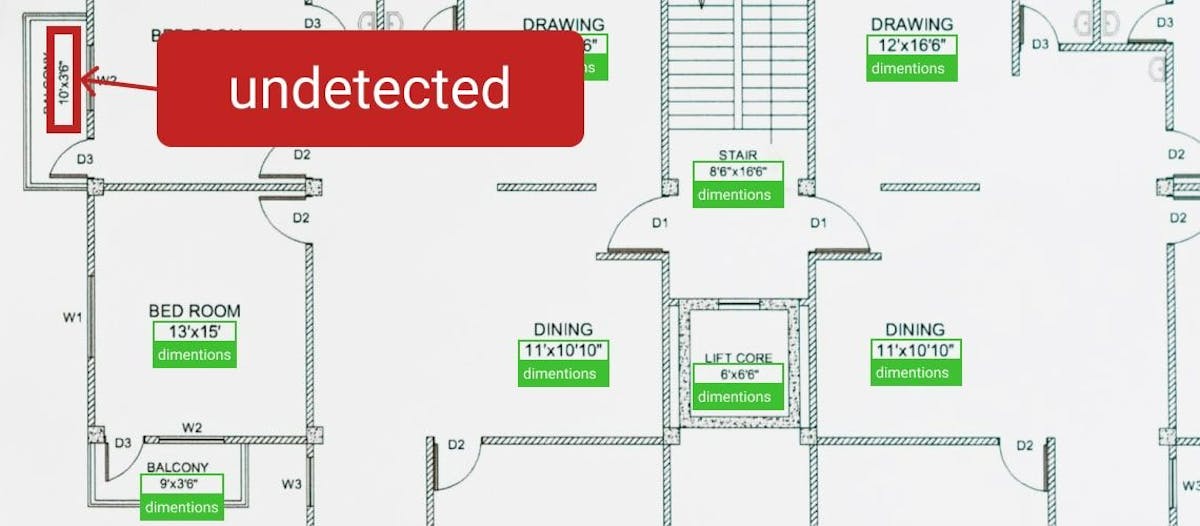 Complex Document Recognition: OCR Doesn’t Work and Here’s How You Fix It | HackerNoon