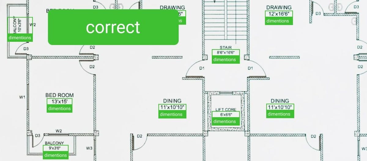 Complex Document Recognition: OCR Doesn’t Work and Here’s How You Fix ...