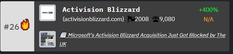 OpenAI Has Everything Under Control 😎 | HackerNoon