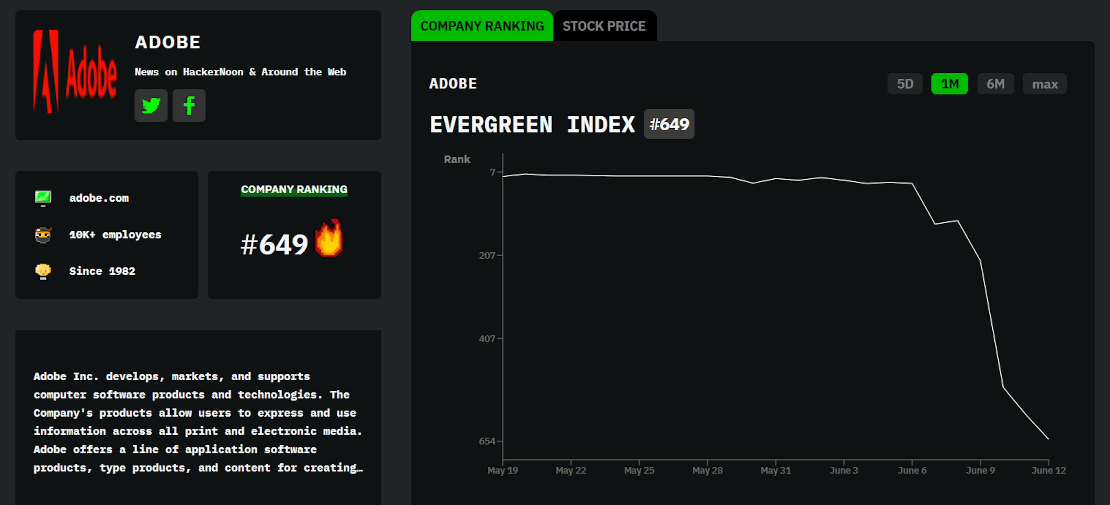 Uncle Sam Elbow Drops Adobe With a Lawsuit | HackerNoon