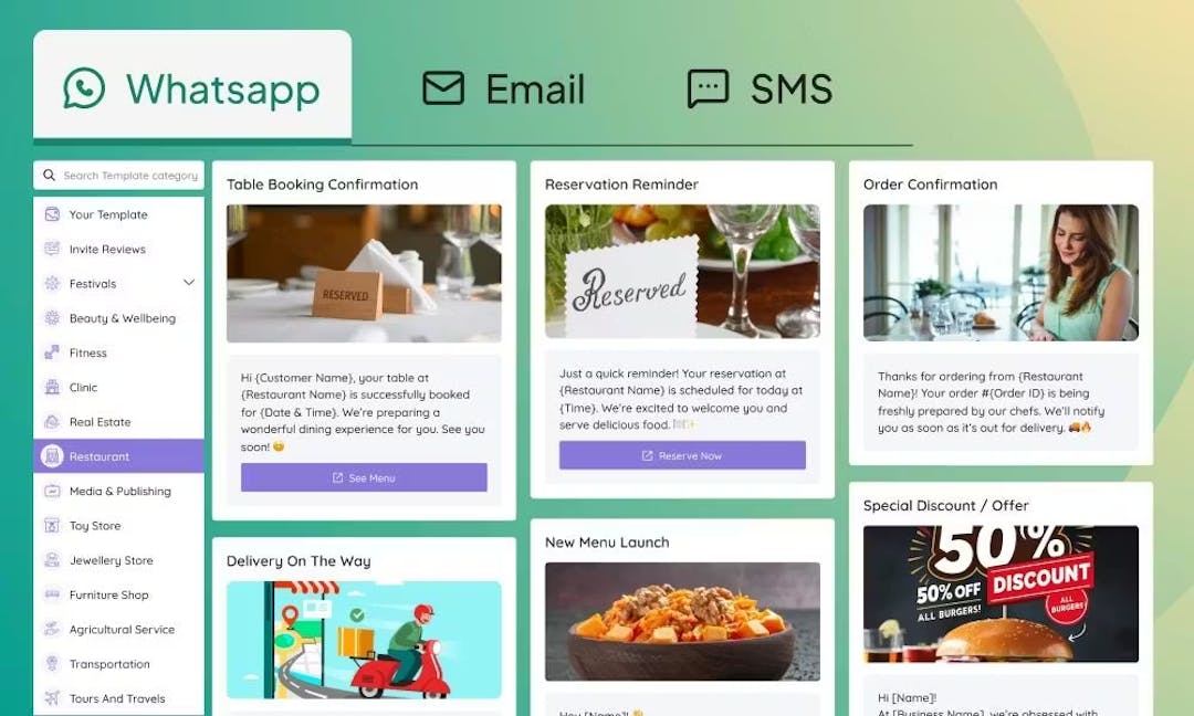 How Small Teams Run Multi-Channel Campaigns Without Burning Out ...