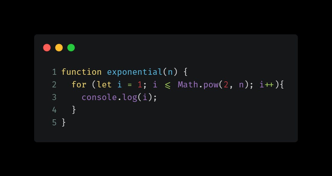 A Beginner's Guide to The Big O Notation | HackerNoon