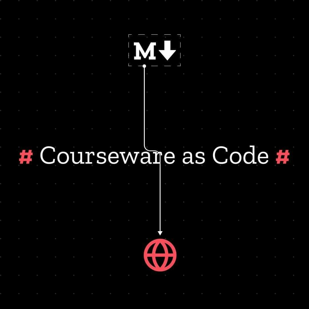 Building a Better Experience for Courseware Management | HackerNoon