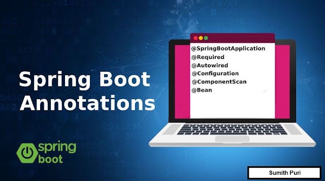 Spring Boot - Annotation Cheatsheet Pt. 1 | HackerNoon