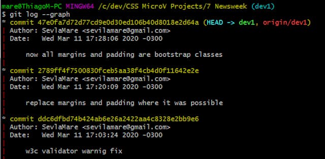 How to Clean Your Git History | HackerNoon