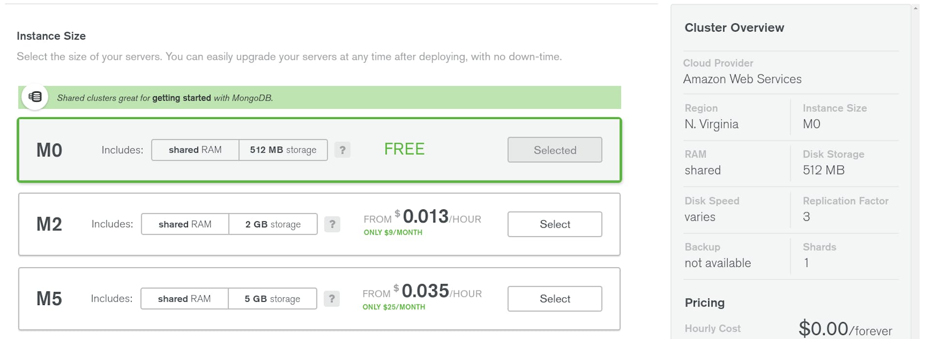 Building A Serverless Rest Api With Nodejs And Mongodb Hackernoon