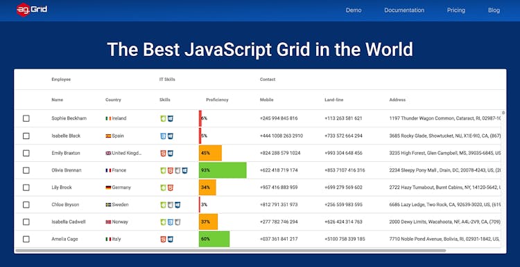 ChartDB: Pioneering the Future of Database Visualization | HackerNoon