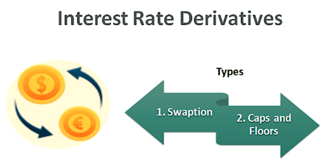 Digital Derivatives, Their Types and Specifics of Their Use | HackerNoon