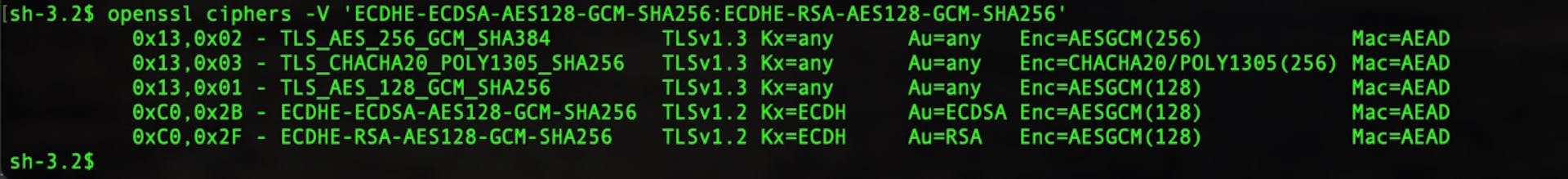 TLS Cipher Suites: Which Ones to Let Go in 2023? | HackerNoon