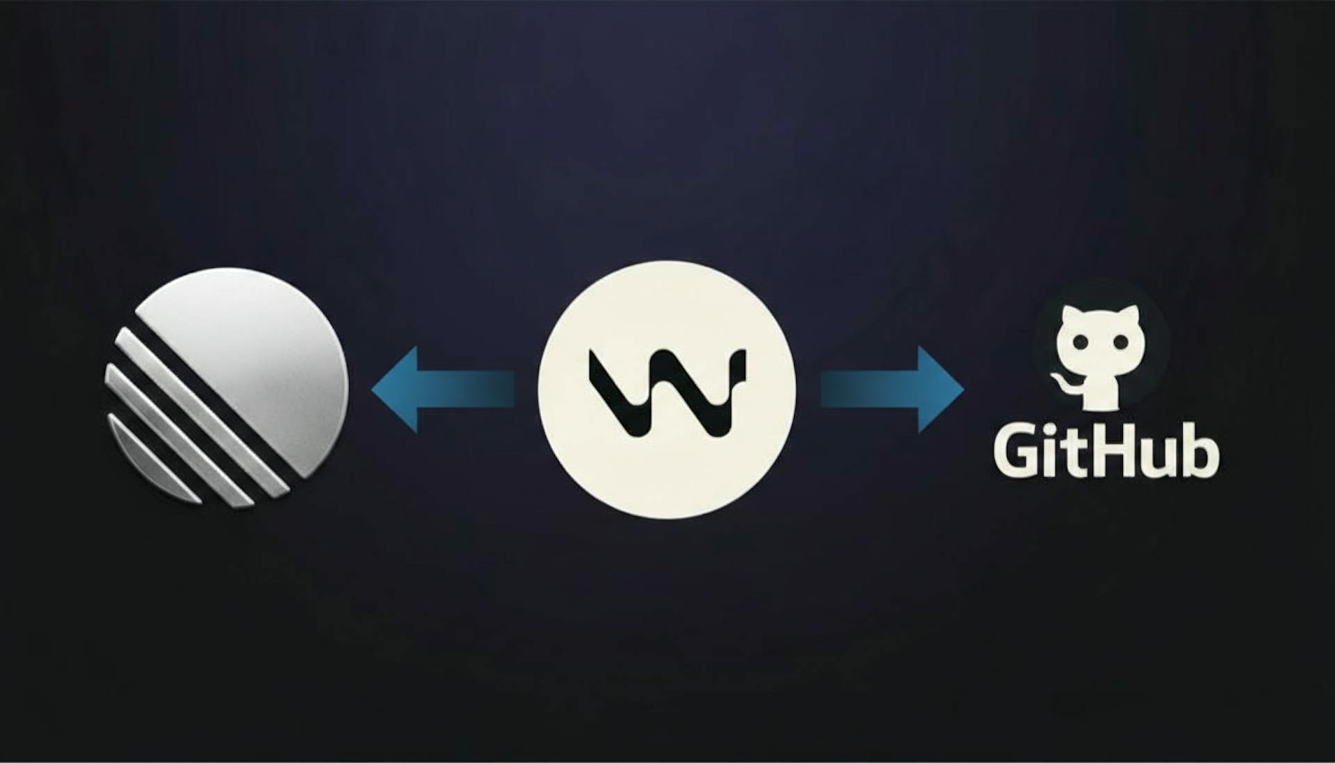 Windsurf + MCP: How I Stopped Context Switching and Started Actually Coding | HackerNoon