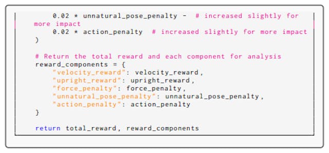 The Role of Human-in-the-Loop Preferences in Reward Function Learning for Humanoid Tasks ...