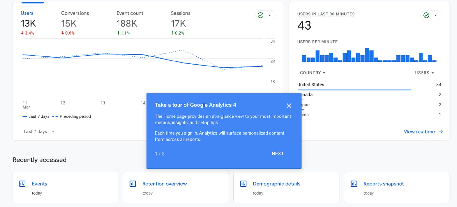 Google Analytics 4 (GA4) for Beginners—Part 1: Data Collection, Processing, and Account ...