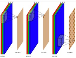 Navigating MySQL data types: date and time | HackerNoon