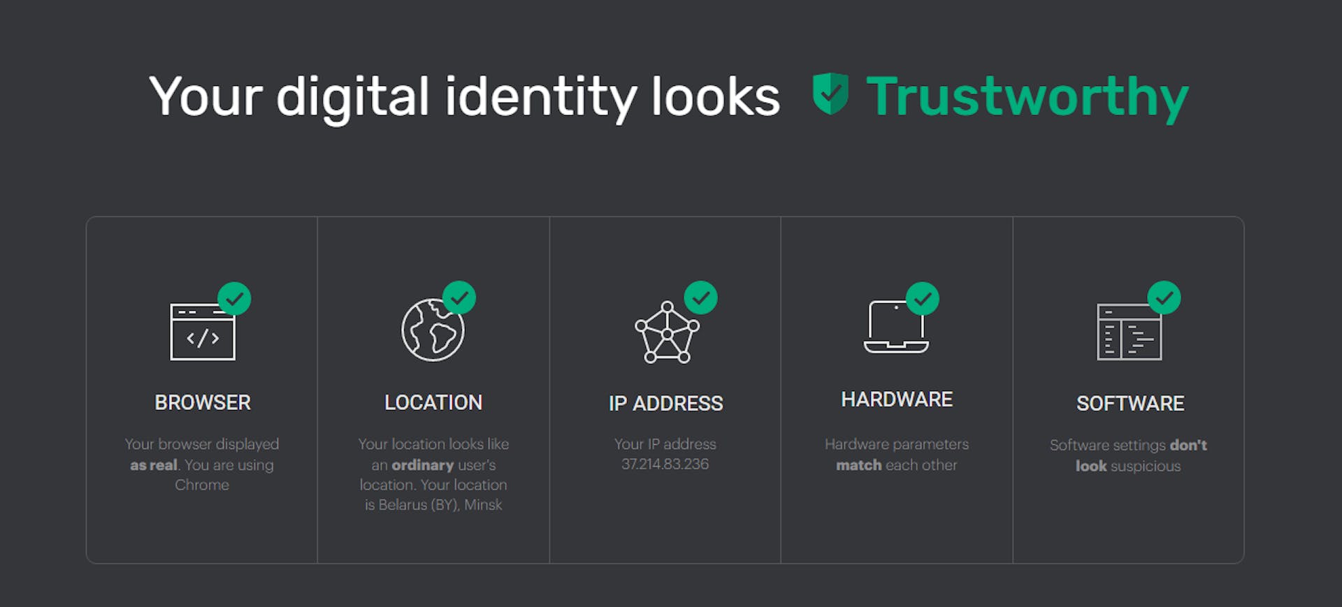 Anonymous Web Browser: A Guide on Anti-Detect Technology | HackerNoon
