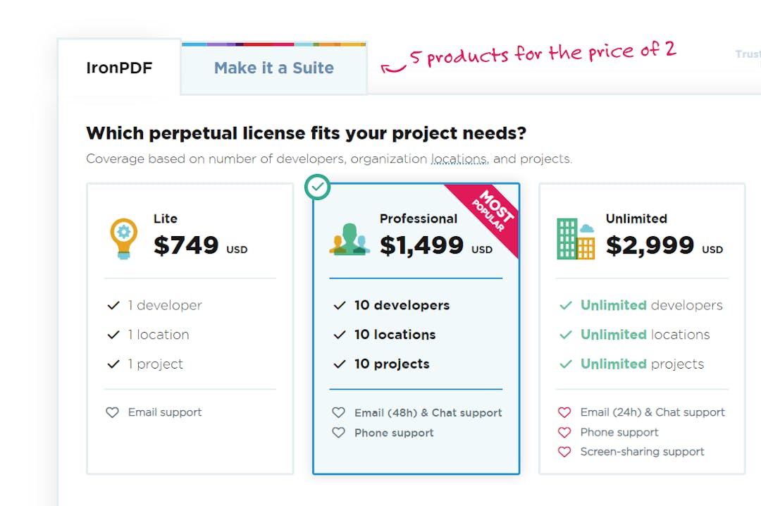3 Excel Libraries Every .NET Developer Must Know | HackerNoon