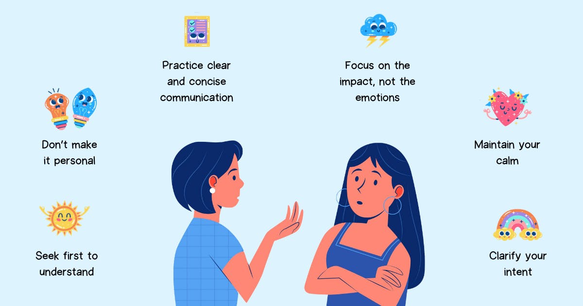Effective Communication in Difficult Conversations: 6 Rules to Follow | HackerNoon