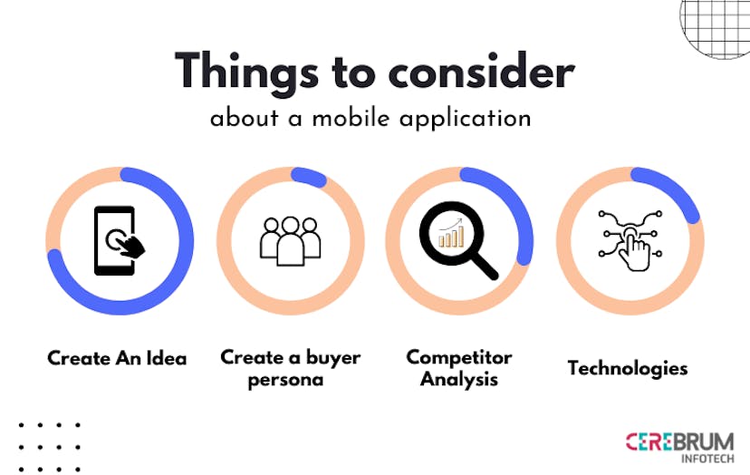 How to Build a Mobile App that Makes Money | HackerNoon