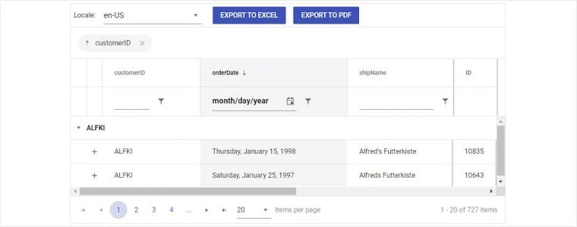 10 Cool Data Table Libraries with Advanced Features | HackerNoon