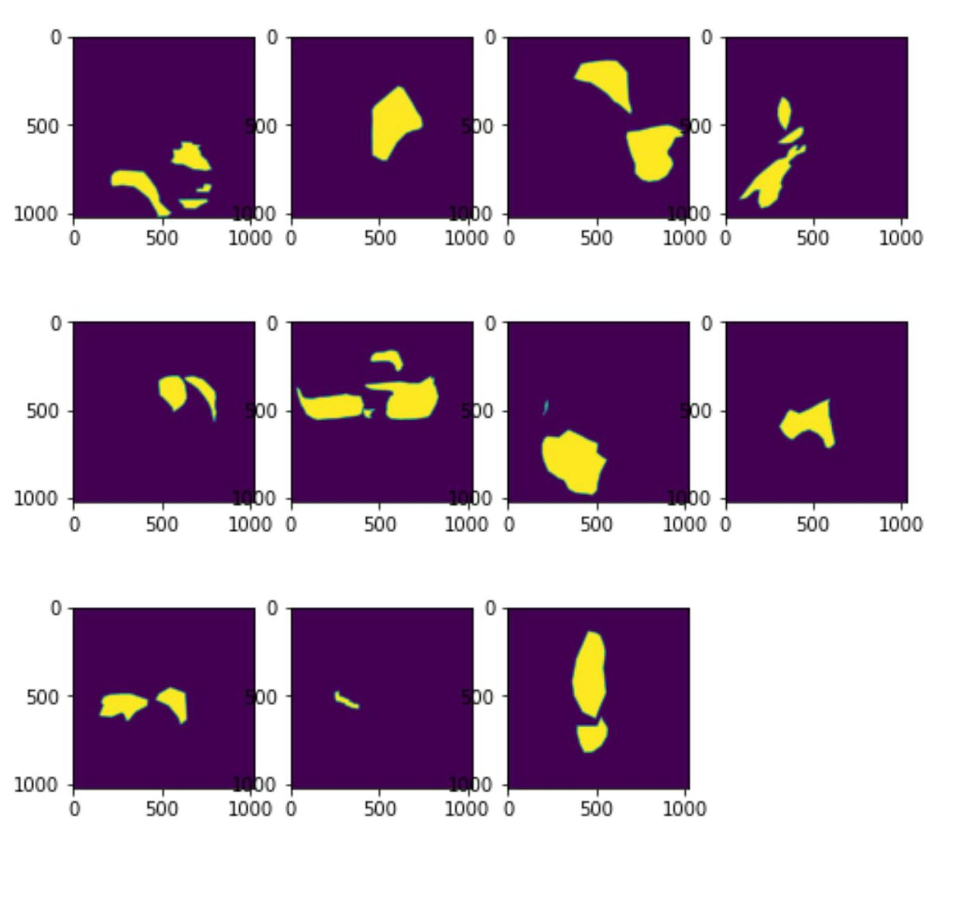 Solving Car Damage Detection Task By Using a Two-Model Computer Vision Solution | HackerNoon