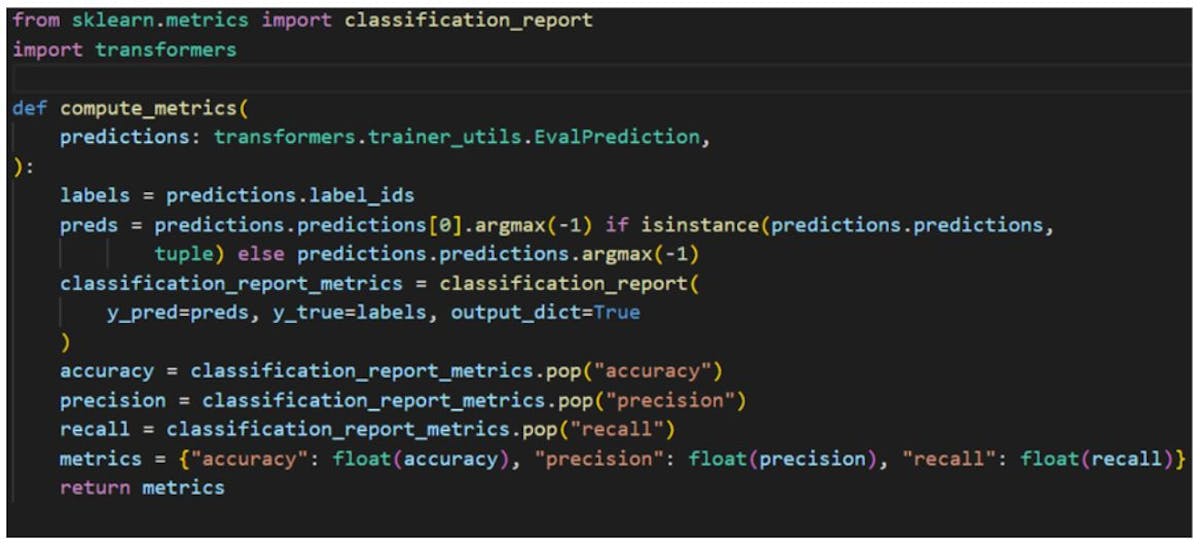 A Detailed Guide to Fine-Tuning for Specific Tasks | HackerNoon