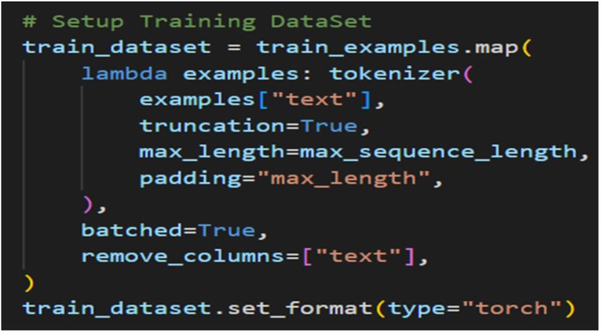 A Detailed Guide to Fine-Tuning for Specific Tasks | HackerNoon