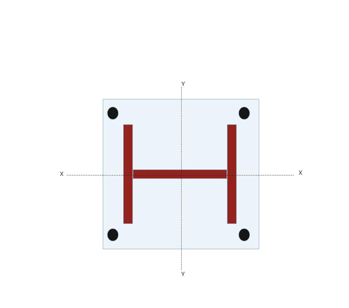 principio básico para el diseño de placa base