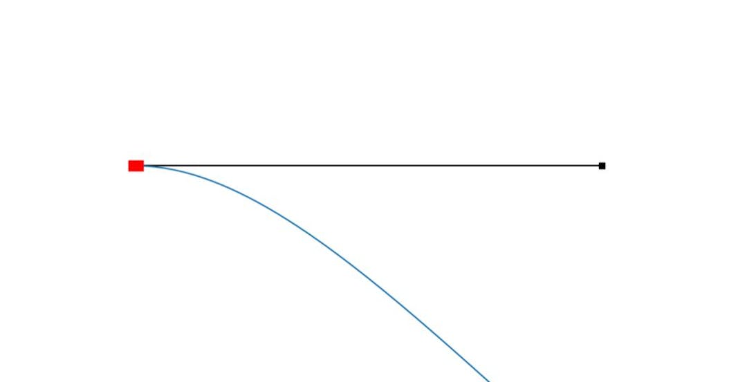 Introduction To The Finite Element Methodfem A Practical Application Using Python Hackernoon