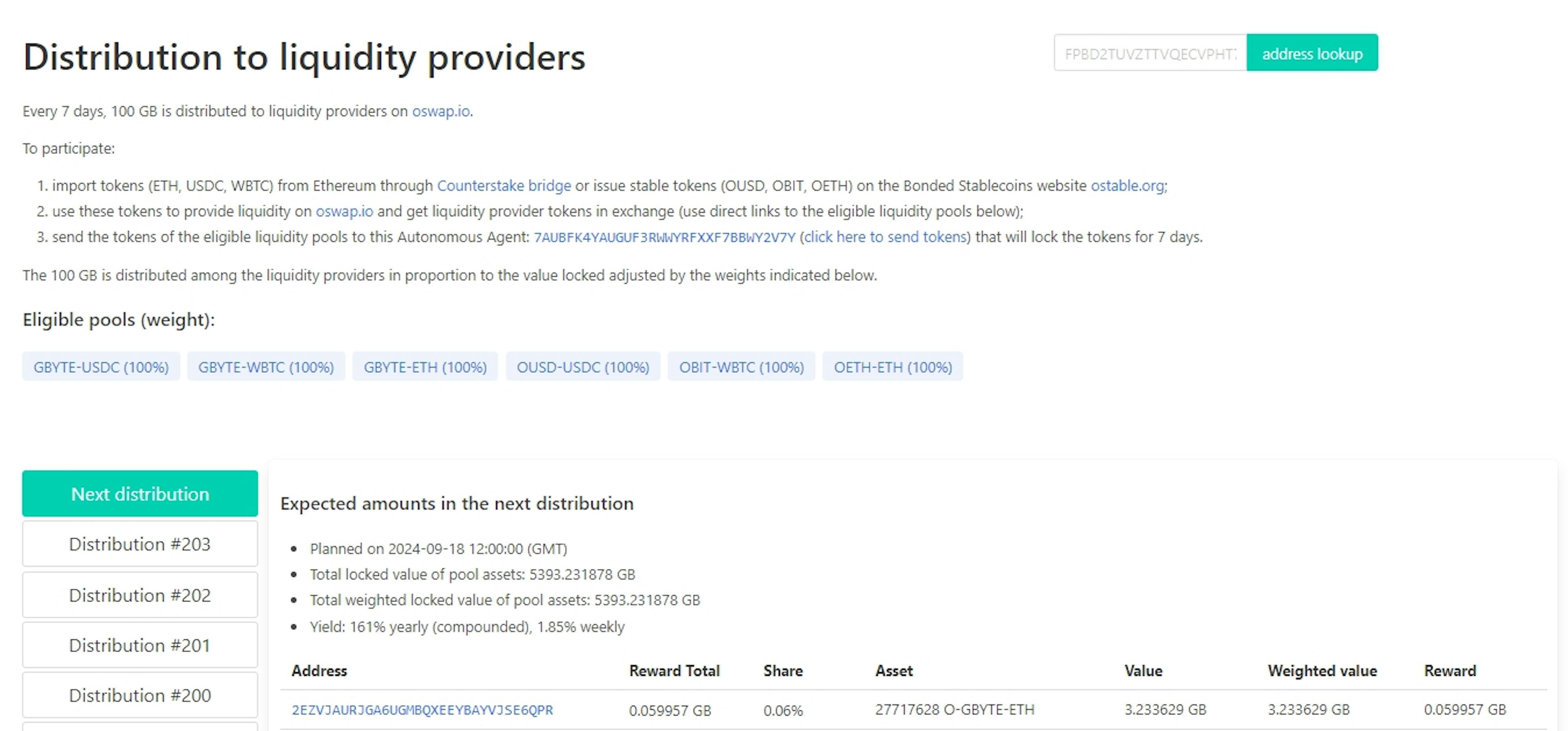 Educational Byte: Checking Obyte Stats and Resources | HackerNoon
