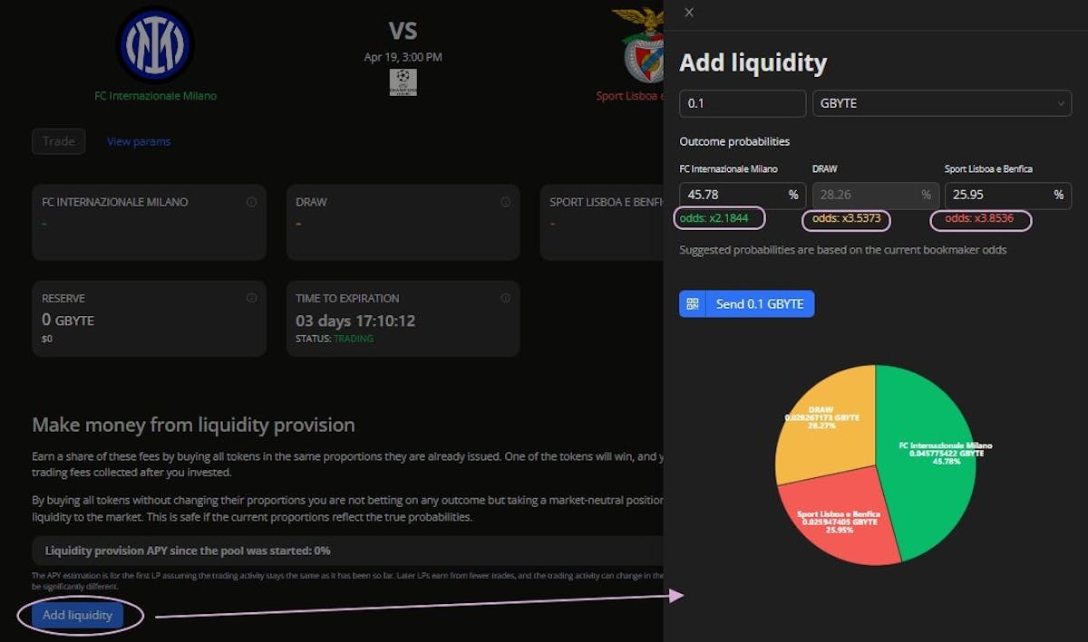 Exploring Obyte Use Cases (Part 2): Donations, Self-sovereign ID, and Investments | HackerNoon