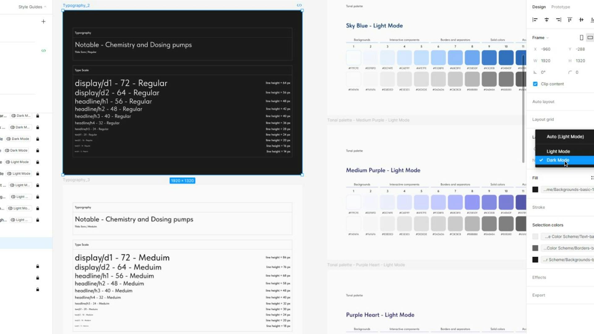 The Implementation of Design Guidelines for Small and Medium Projects ...