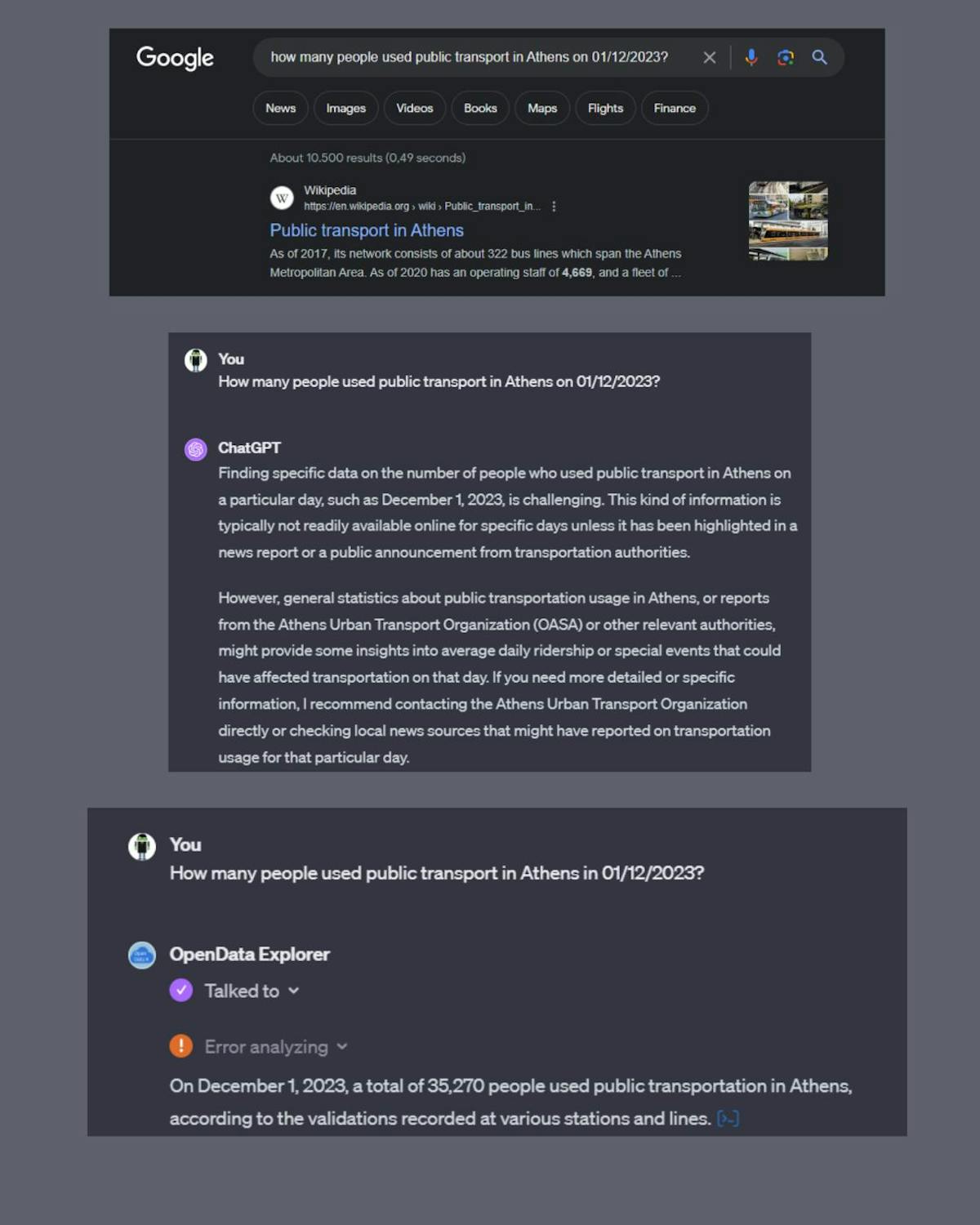 OpenData Explorer GPT: Unlocking Information through AI | HackerNoon