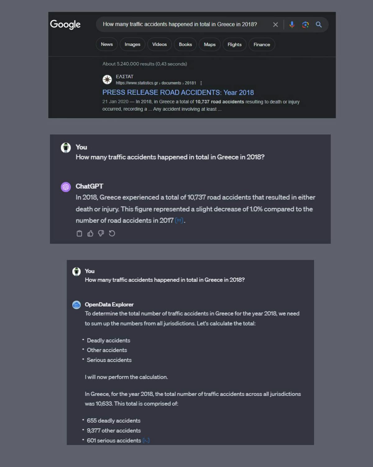 OpenData Explorer GPT: Unlocking Information through AI | HackerNoon