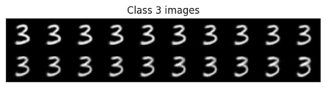 How to Sample From Latent Space With Variational Autoencoder | HackerNoon