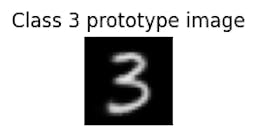 How to Sample From Latent Space With Variational Autoencoder | HackerNoon