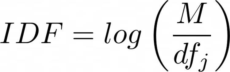 Document-Term Matrix in NLP: Count and TF-IDF Scores Explained | HackerNoon