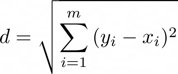 Learn K Means Clustering By Quantizing Color Images In Python Hackernoon