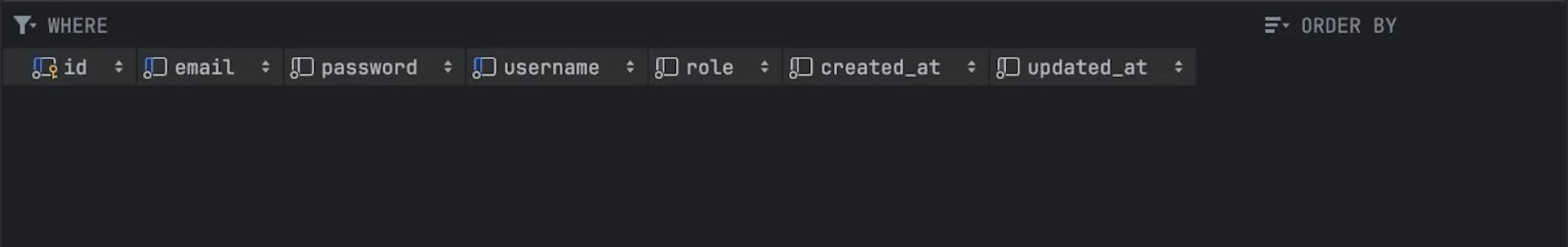How To Master Authentication And User Flow In Nodejs With Knex And Redis Hackernoon