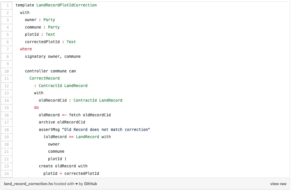 How Asset Tokenization With Daml Works | HackerNoon