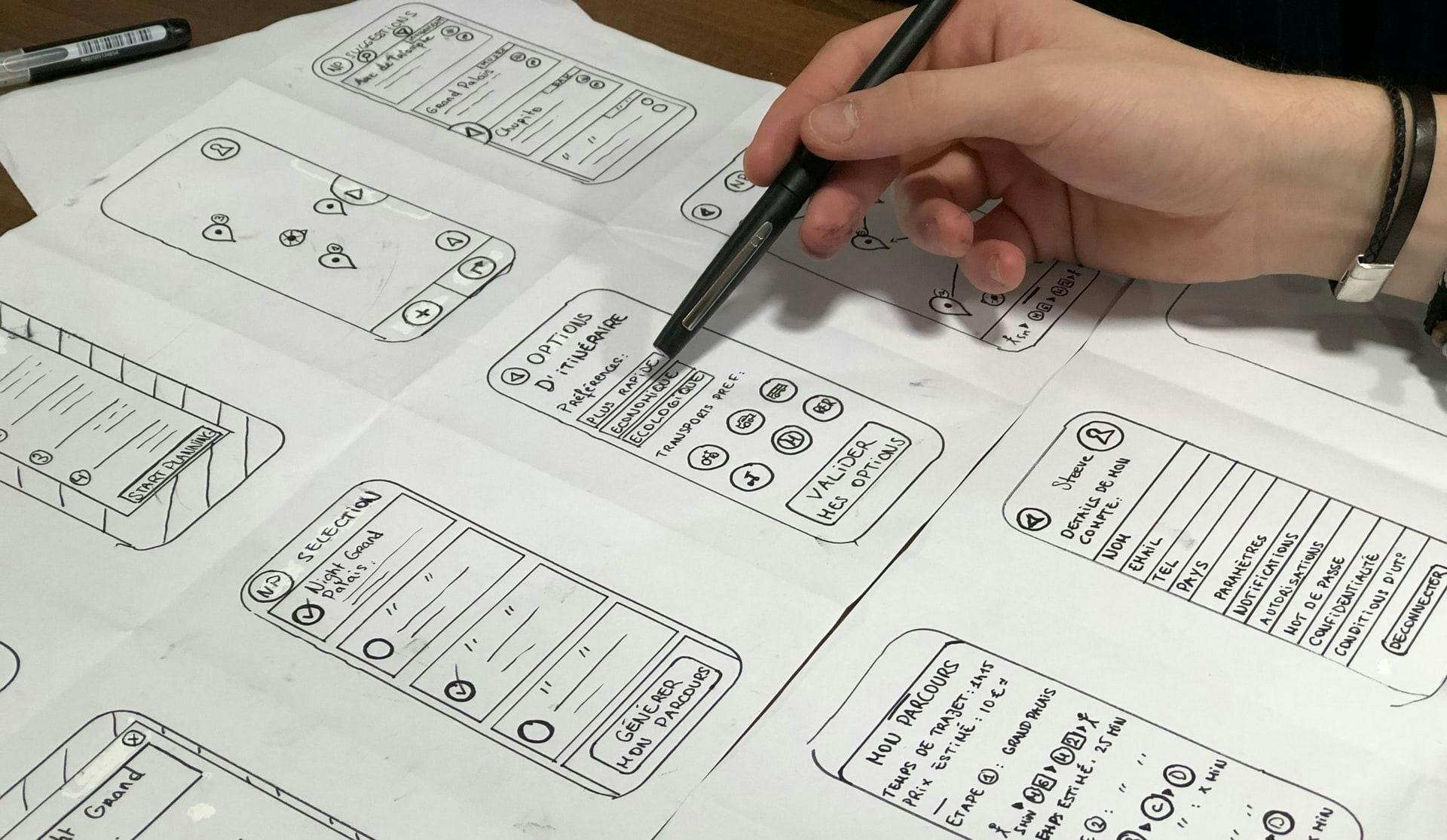 8 UX Writing Resources to Help You Master the Art of Microcopy | HackerNoon