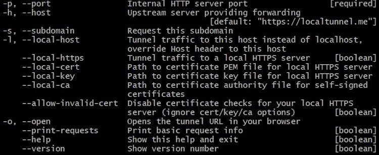 Make Your Localhost Available Online | HackerNoon