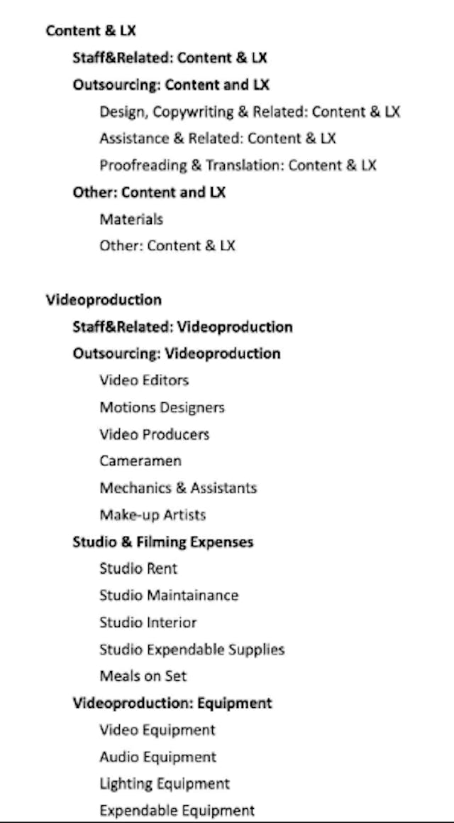 Financial Modeling: Key Importance Tips to Build Your Winning Model | HackerNoon